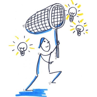 ZRM – Zürcher Ressourcen Modell - Begabungsblick