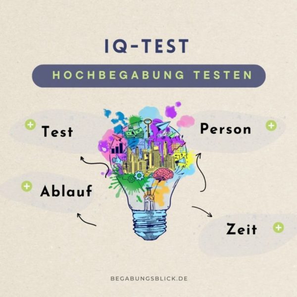 Hochbegabung testen